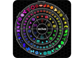 The Bone GIFs on GIPHY - Be Animated