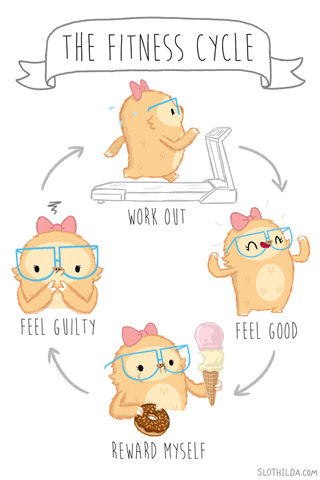 Working Out Gif Tumblr
