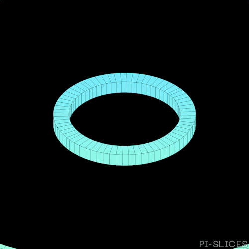 Loop Grow GIF by Pi-Slices - Find & Share on GIPHY