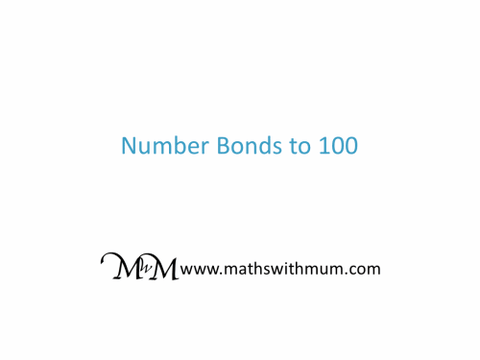 Number Bonds GIFs - Get the best GIF on GIPHY