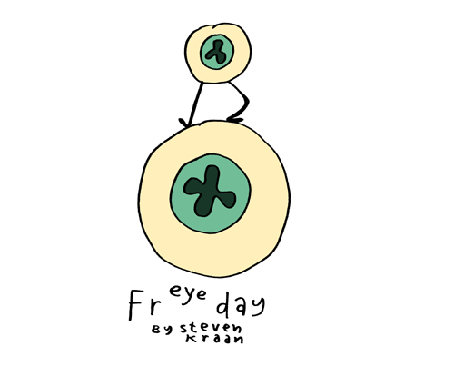 Friday Eye GIF - Find & Share on GIPHY