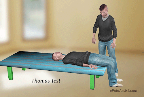 Thomas Test
