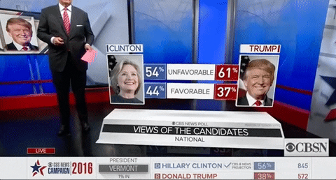 President-2016 GIFs - Get the best GIF on GIPHY