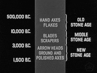 Old-stones GIFs - Get the best GIF on GIPHY