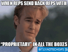 The State Of Ad Tech Heading Into 2019 (In GIFs) by Goodway Group | GIPHY