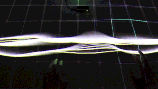 Digital Electronic Gifs