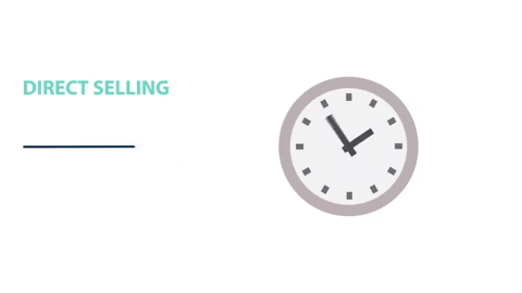 Directselling GIFs - Get the best GIF on GIPHY