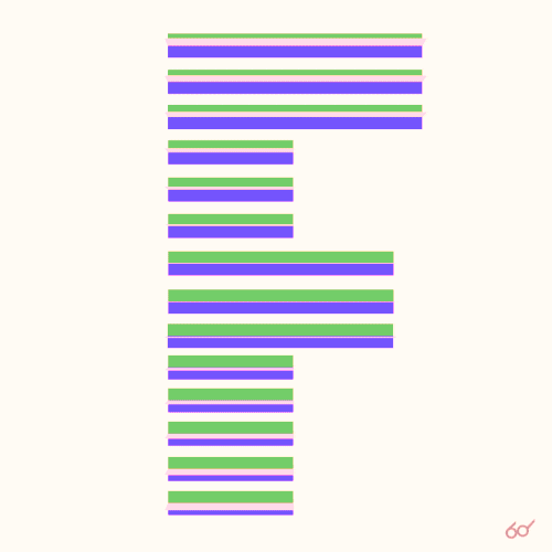 Typography GIF by Philip De Canaga - Find & Share on GIPHY