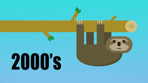 2000S S GIFs - Get the best GIF on GIPHY