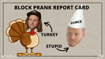 Dunce Cap GIFs - Find & Share on GIPHY