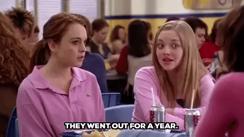 Went Out GIFs - Get the best GIF on GIPHY