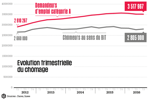 50-000 GIFs - Get the best GIF on GIPHY