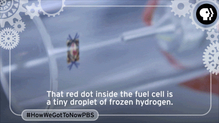 Fuel Cells GIFs - Get the best GIF on GIPHY