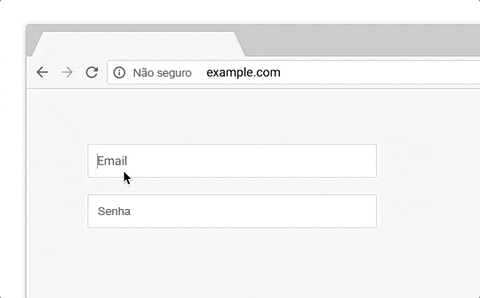 Certificado-digital-ssl GIFs - Get the best GIF on GIPHY