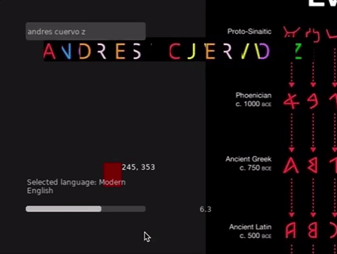 Phoenicians GIFs - Get the best GIF on GIPHY