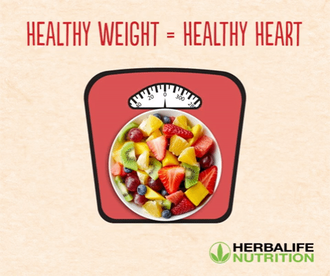 Healthy-weight GIFs - Get the best GIF on GIPHY