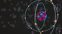 Atomic Nucleus Gif