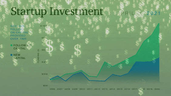 If1 GIFs - Get the best GIF on GIPHY