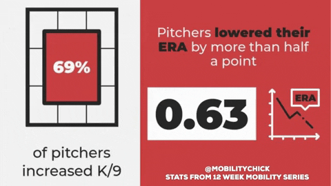 MobilityChick GIFs on GIPHY - Be Animated