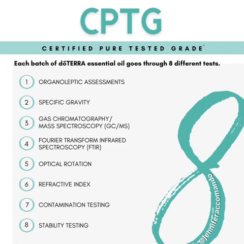 Test Grade GIFs - Get the best GIF on GIPHY