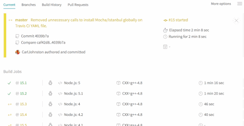 Node-js GIFs - Get the best GIF on GIPHY