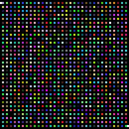 Let-the-chips-fall-where-they-maze GIFs - Get the best GIF on GIPHY