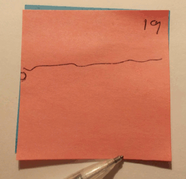 Note GIF - Find & Share on GIPHY