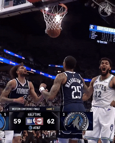 Minnesota Timberwolves GIFs on GIPHY - Be Animated