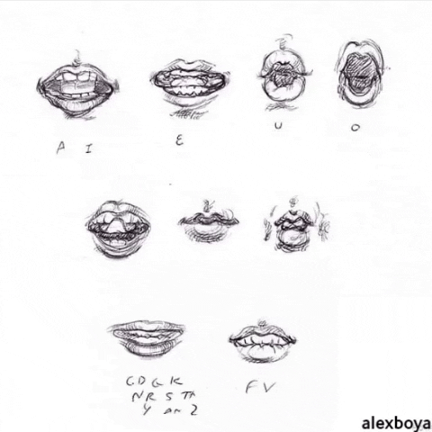 Consonant GIFs - Get the best GIF on GIPHY