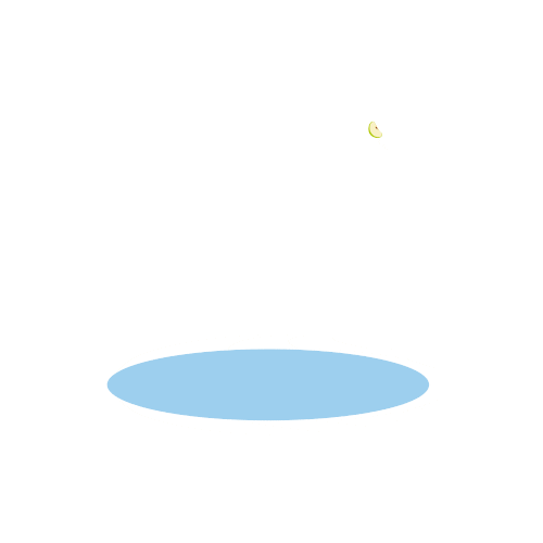 Costa Summer 2023 GIFs on GIPHY - Be Animated
