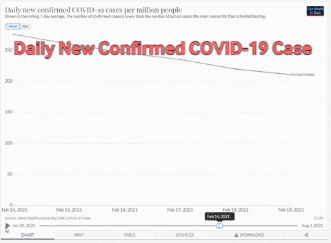 Map-charts GIFs - Get the best GIF on GIPHY