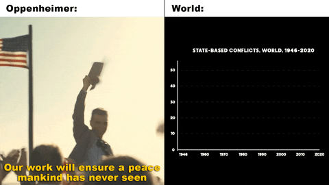 Nuclear Threats, Then and Now by INTO ACTION | GIPHY