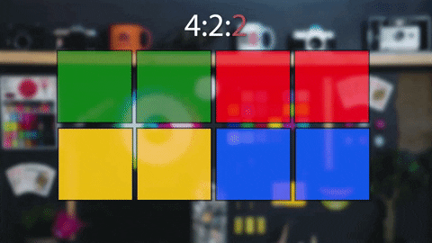 Chroma GIF by LensProToGo - Find & Share on GIPHY