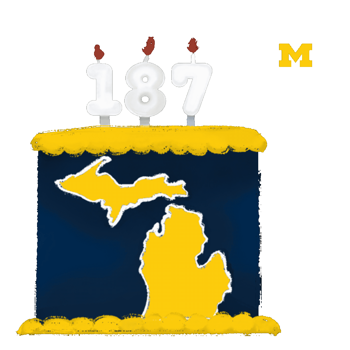 University Of Michigan Happy Birthday Meme Happy Birthday Meme
