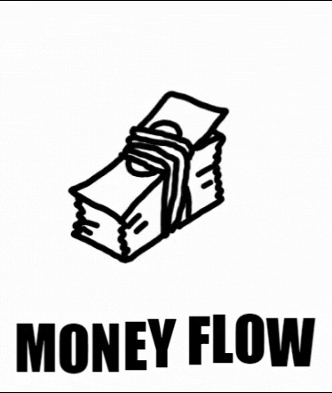 Money-flow GIFs - Get the best GIF on GIPHY