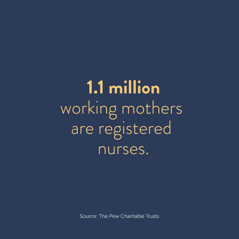 Working Mothers Gifs Get The Best Gif On Giphy