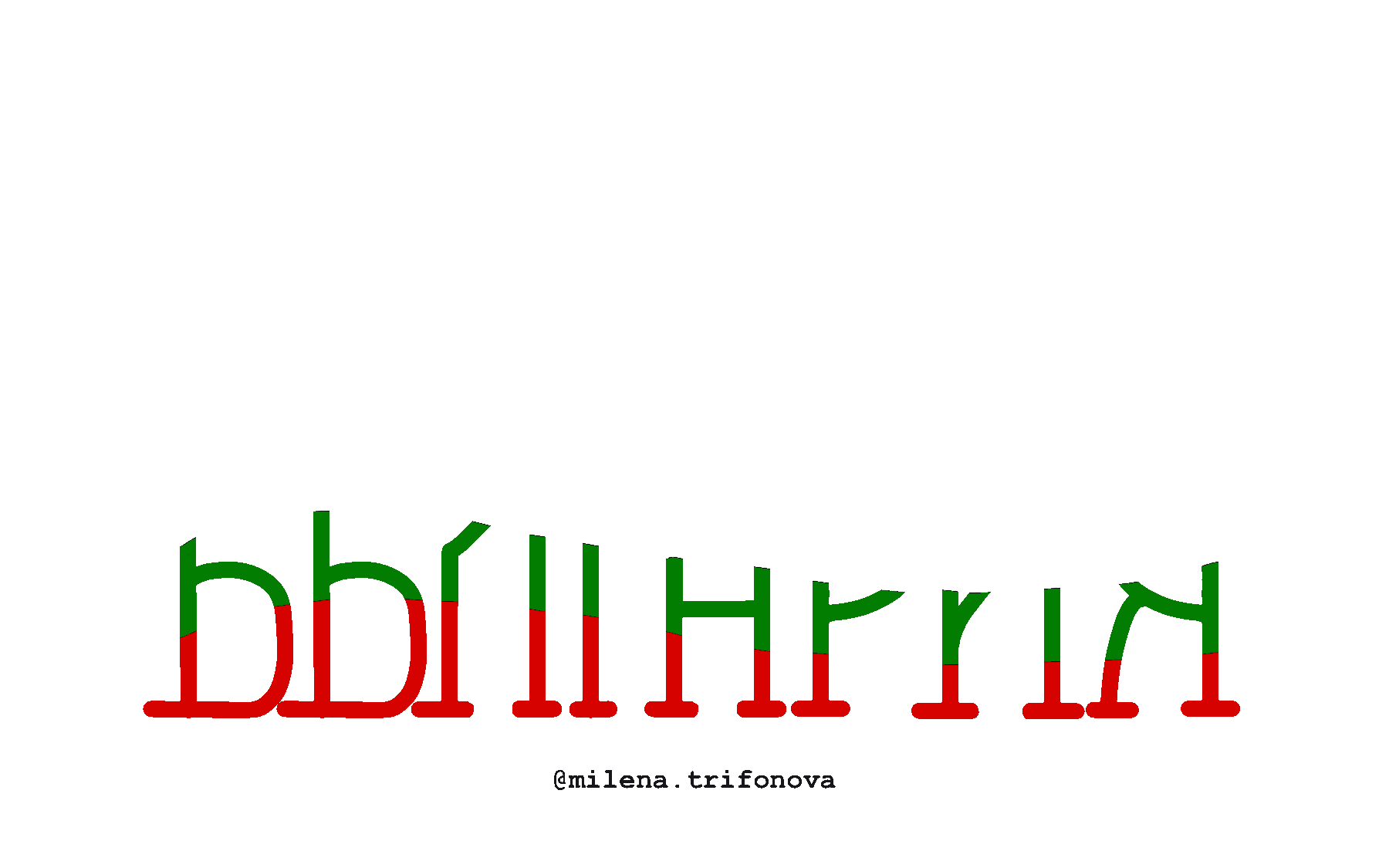 Flag Bulgaria Sticker for iOS & Android | GIPHY