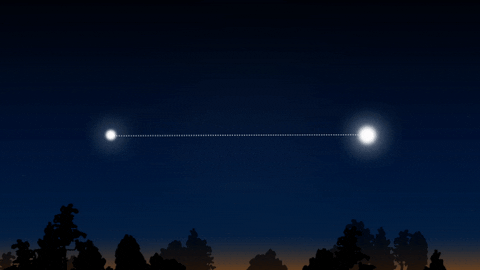 Conjunctions GIFs - Get the best GIF on GIPHY