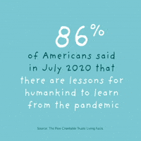 Humankind GIFs - Get the best GIF on GIPHY