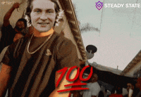 0 Bis 100 Ganz Schnell Gif Dürremonitor Deutschland