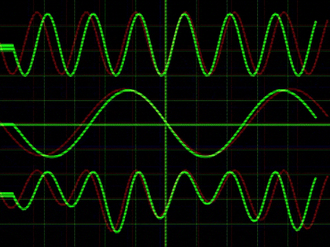 Sound Wave GIFs - Get the best GIF on GIPHY