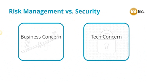 Iot-Inc GIFs on GIPHY - Be Animated
