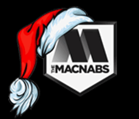 The MAC gifs by TheMacnabs | GIPHY