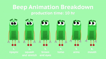 Beep GIFs - Find & Share on GIPHY