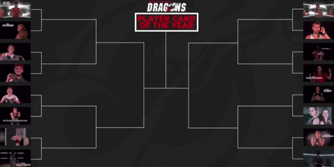 Bracket GIF by MSUM Dragons - Find & Share on GIPHY