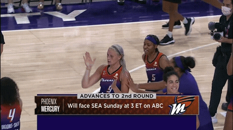 Womens Basketball Sport GIF by WNBA - Find & Share on GIPHY