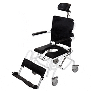 How To Restore Mobility Equipment - Mobility Aids Stats - Health & Mobility