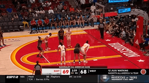 Nba-offs GIFs - Get the best GIF on GIPHY