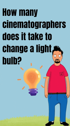 Different-angle GIFs - Get the best GIF on GIPHY