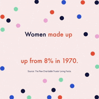 Math-woman GIFs - Get the best GIF on GIPHY